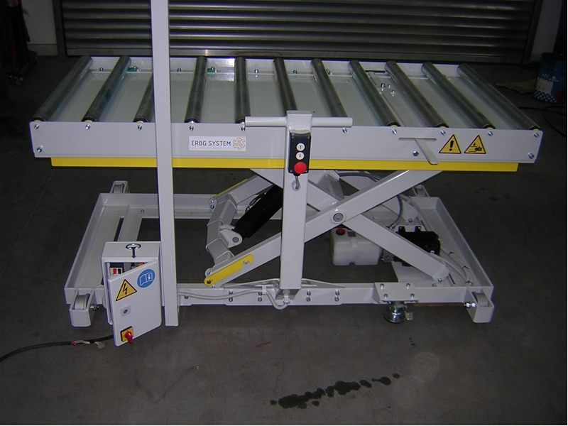 Roller Bands ERBG System Kft.